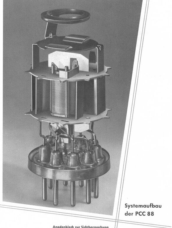 TESLA EZ81정류관/TESLA PCC88(=ECC88) - 부품-장터 - 소리전자
