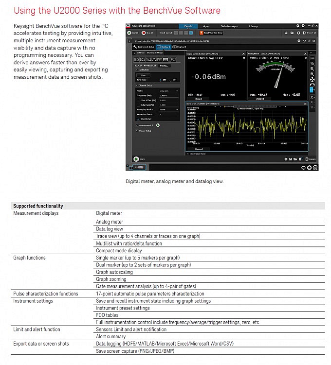 소리전자 - KEYSIGHT U2004A USB POWER SENSOR 키사이트 USB 파워 센서 U2004A
